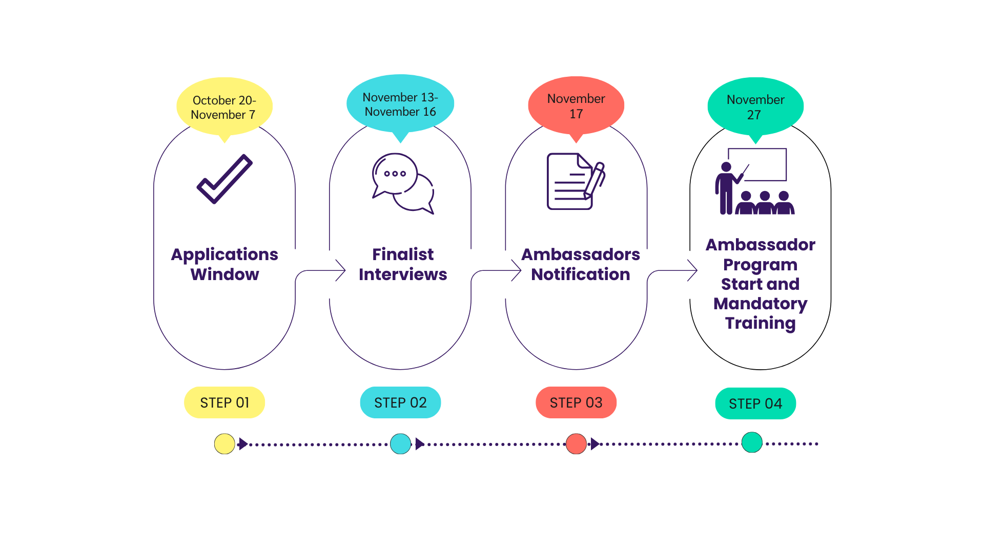 Ambassadors’ Program - Peace First
