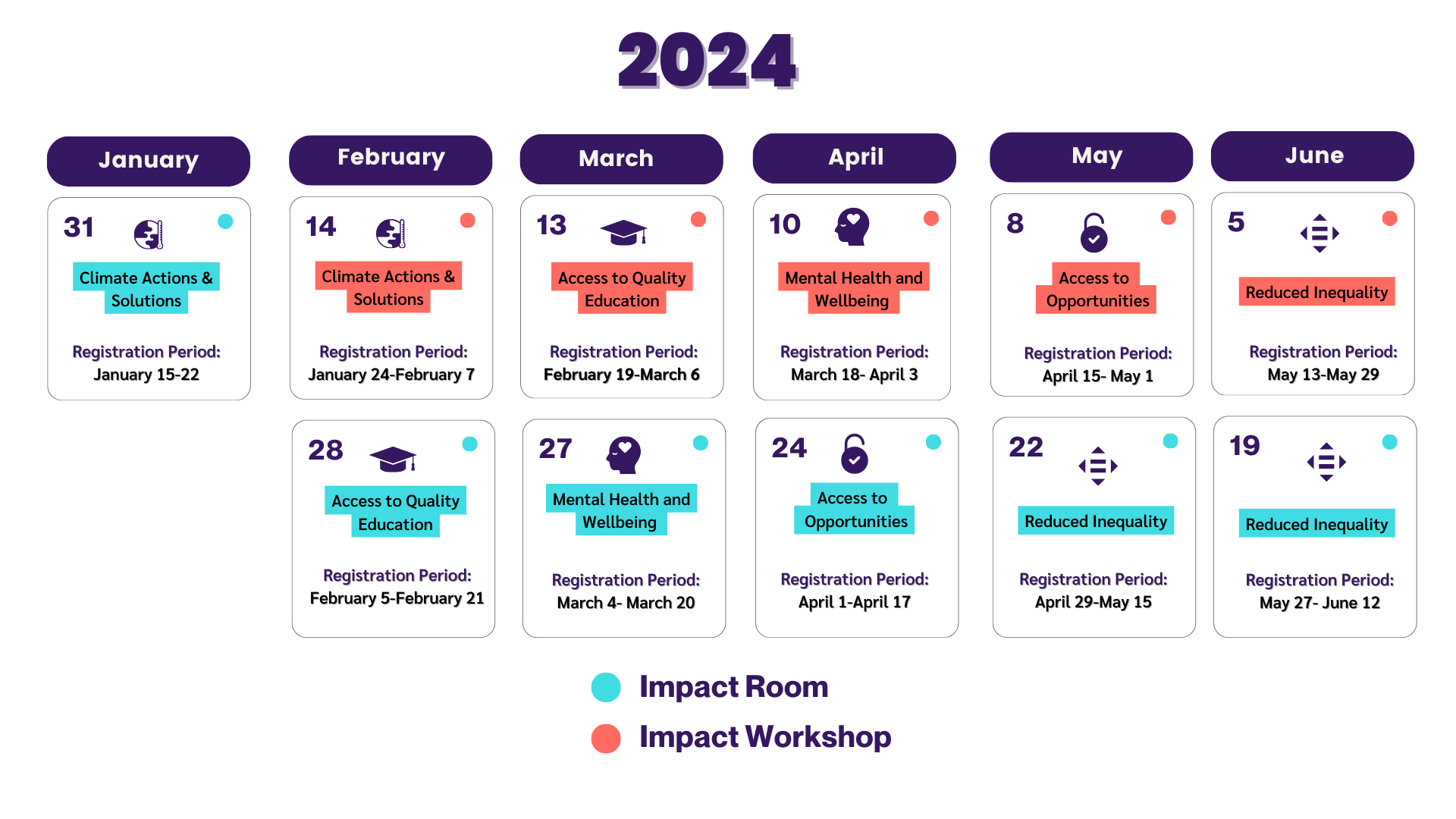 Impact Trainings - Peace First