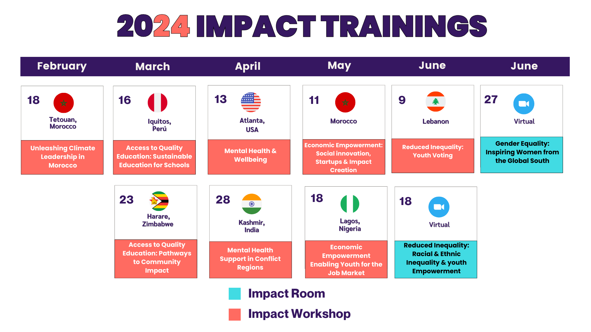 Impact Trainings - Peace First